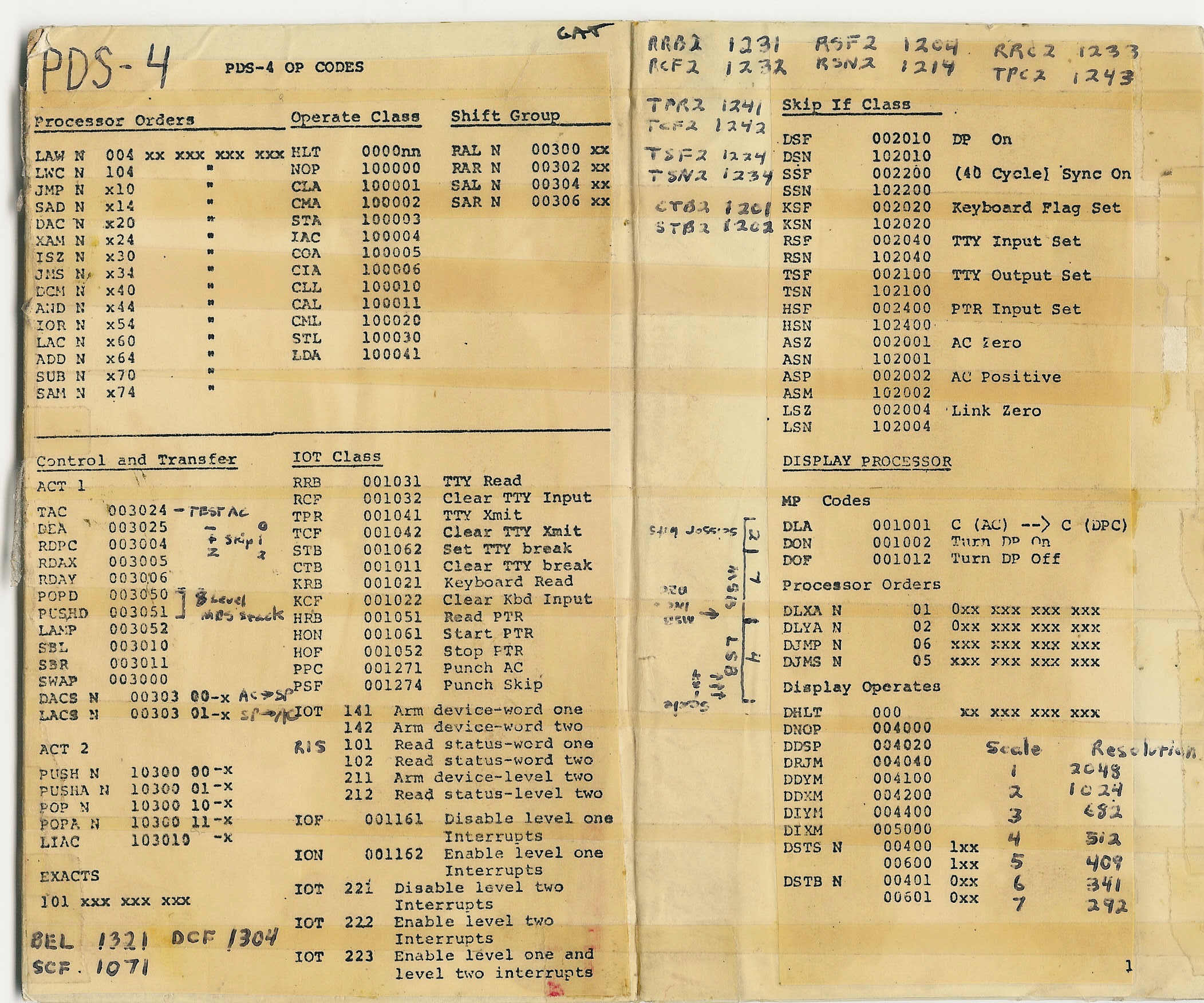 DigiBarn Documents: Imlac PDS-4 programming card (color)